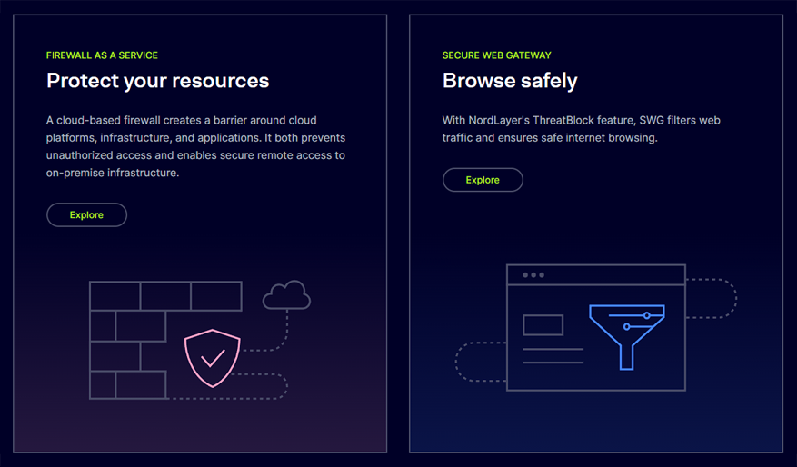 NordLayer VPN: speed, pricing and discounts reviewed