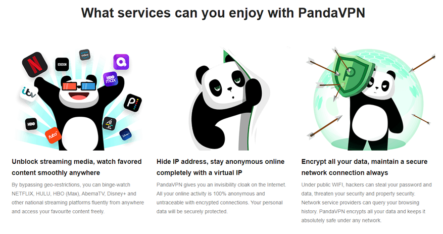 PandaVPN Review: features, privacy, speed tests