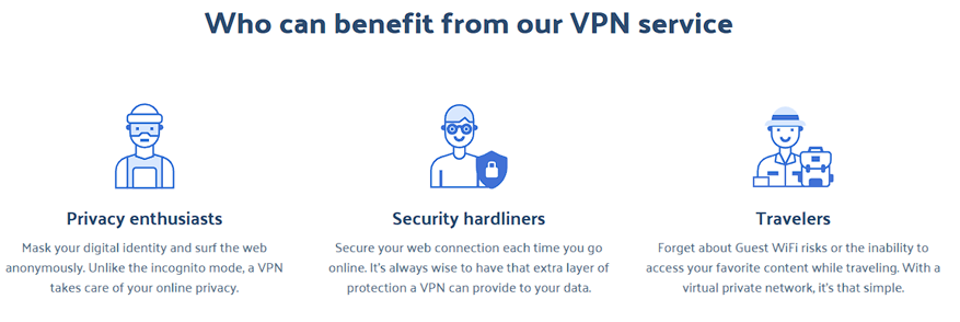 SwitchVPN detailed review and discounts